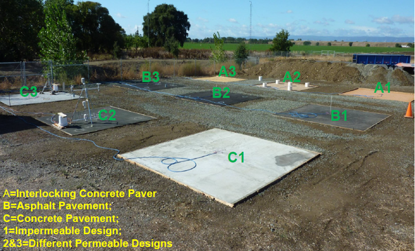 Cool Pavement Strategies for Thermal Environmental Improvement & Urban ...